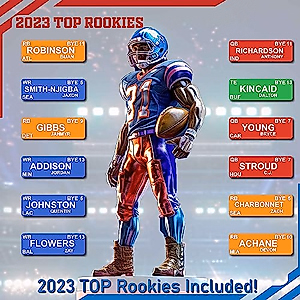 Extra Large Fantasy Football Draft Board 2023-2024 Kit - 640 Player Stickers - Color Edition[14 Teams 20 Rounds]