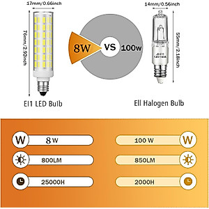 SSXBF E11 Led Bulb 8W 80W Halogen Replacement Dimmable，T3 T4 Mini Candelabra Base，Daylight White 6000K，100-130V for Ceiling Fans, Chandeliers, Cabinet Lighting, Pack of 2