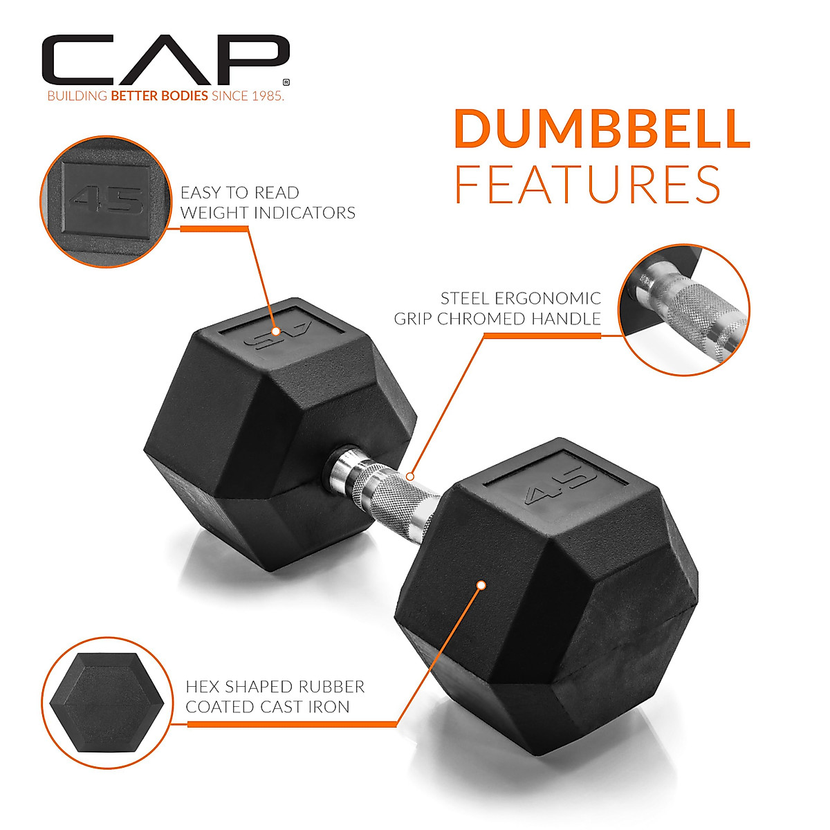 CAP Barbell 45 LB Coated Hex Dumbbell Weight, New Edition