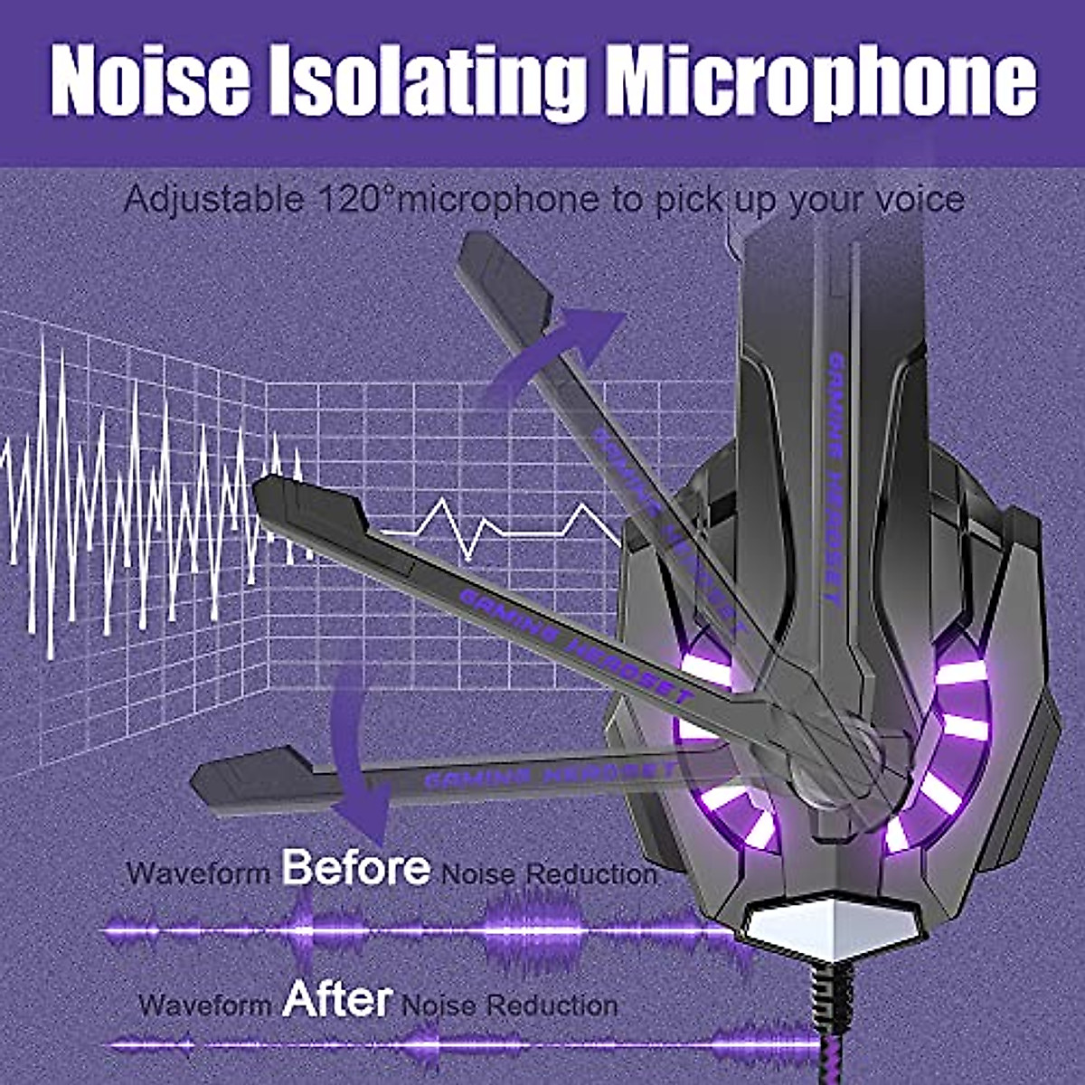 BENGOO G9000 Stereo Gaming Headset for PS4, PC, Xbox One Controller, Noise Cancelling Over Ear Headphones with Mic, LED Light, Bass Surround, Soft Memory Earmuffs (Purple)