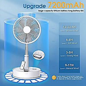 LIPETY Foldable Oscillating Standing Fan with Remote Control, 8" Portable Desk Quiet Fan, 7200mah Rechargeable USB Small Fan, Folded Floor Pedestal Fan for Bedroom Office Camp Travel