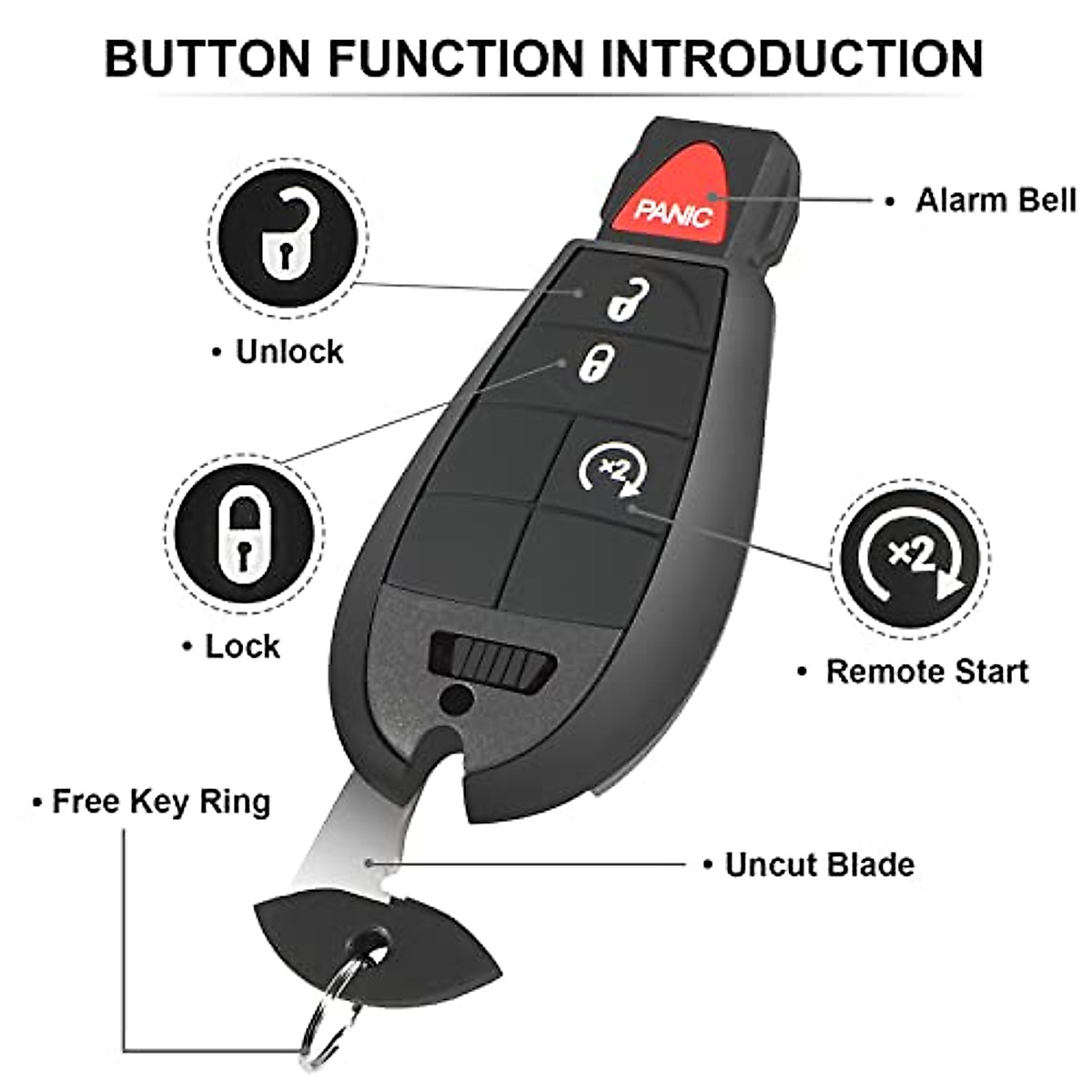 SaverRemotes 4 Button Key Fob Compatible for 2013-2018 Dodge Ram 1500 2500 3500 Keyless Entry Remote Replacement for GQ4-53T