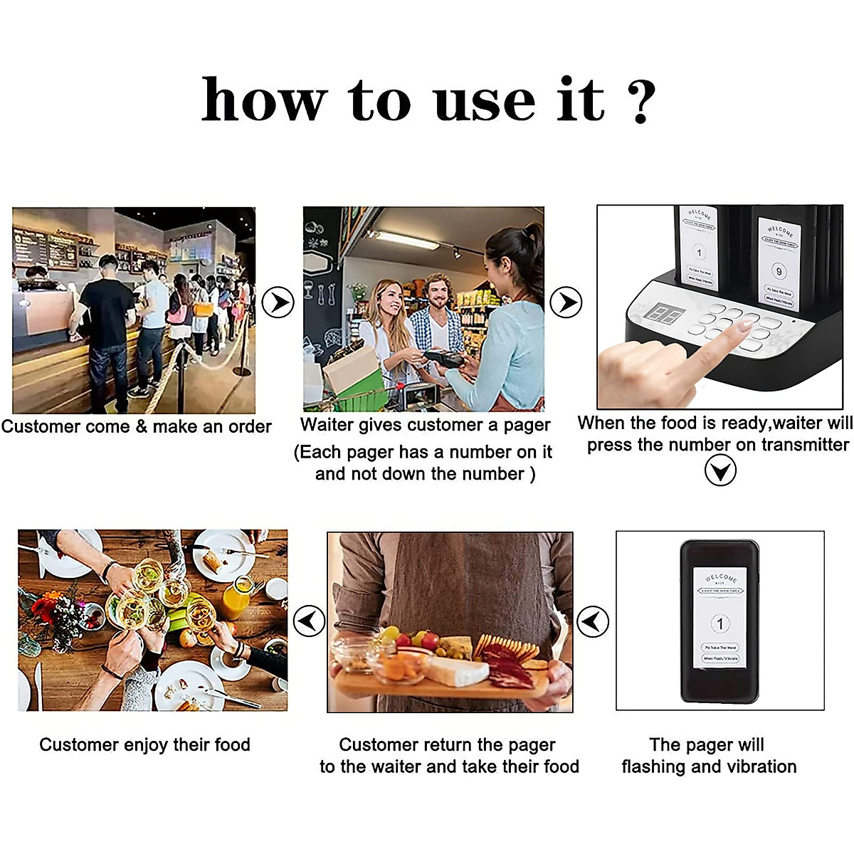 WWMFS Restaurant Pager System 16 Pagers, Wireless Social Distance Restaurant Waiting Buzzer System, Guest Calling Pagers and Beepers for Food Truck, Church, Nursery, Hospital (Black-16 Pagers)