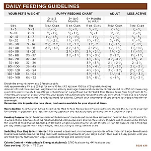 NutriSource Grain Free Dry Dog Food for Large Breeds, Lamb Meal, Salmon Meal and Peas, 26LB