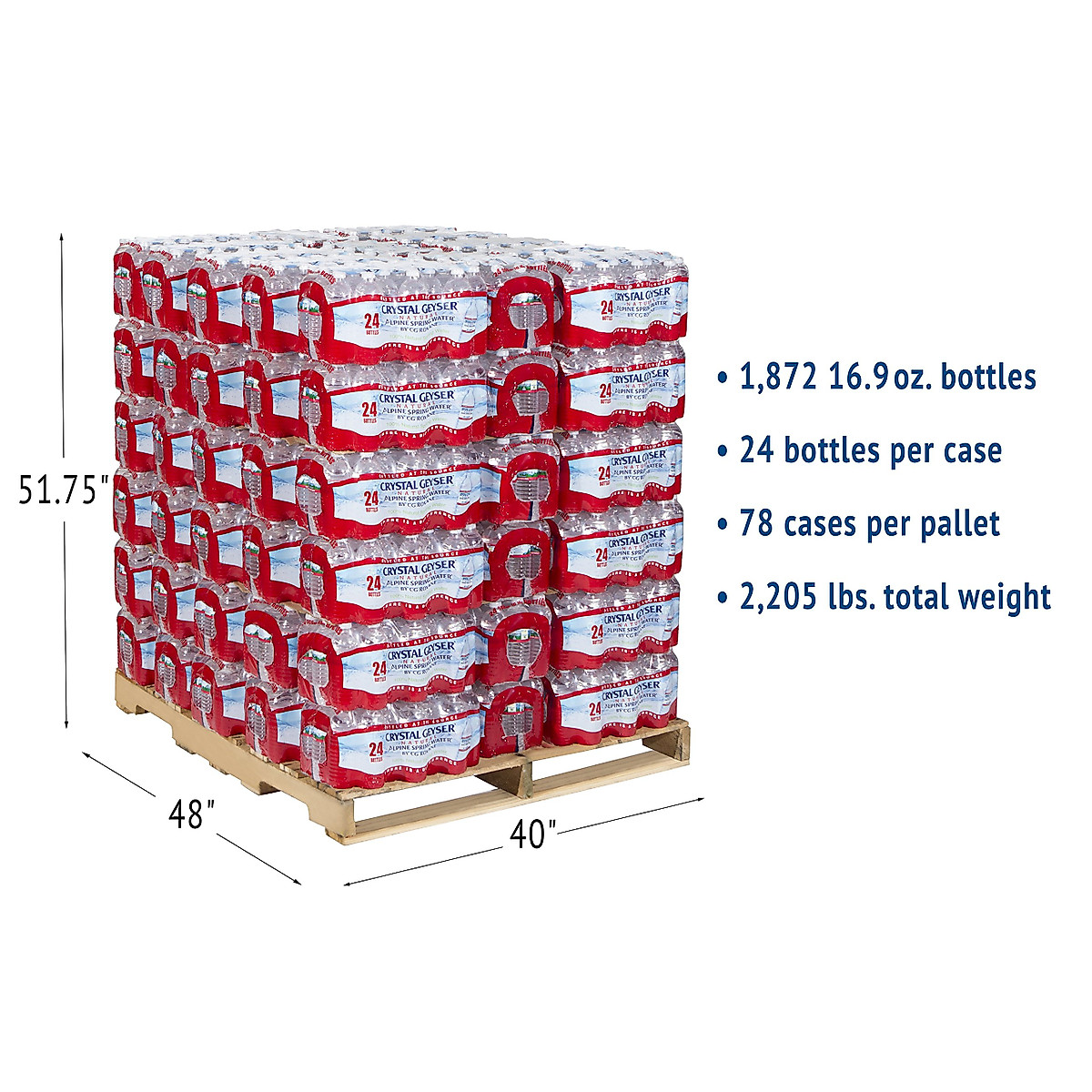 CRYSTAL GEYSER SINCE 1977 Pallet Of 84 Cases, Of Alpine 100% Natural Spring Water, 24 16.9oz bottlesper Case, Bottled at The Source, Clear, (CGW24514PL)
