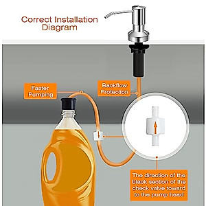 Sink Soap Dispenser for Kitchen Sink, Countertop Built in Sink Soap Dispenser with 47”Extension Tube kit, No Need to Fill The Little Bottle Again (Brushed Nickel)