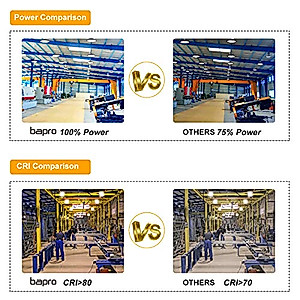 bapro 15 Pack 300W UFO LED High Bay Light Factory Warehouse Industrial Lamp, 6500K Daylight White LED Commercial High Bay Light Workshop Light Garage Light, Fast Dispatch from USA (300W, 15 Pack)