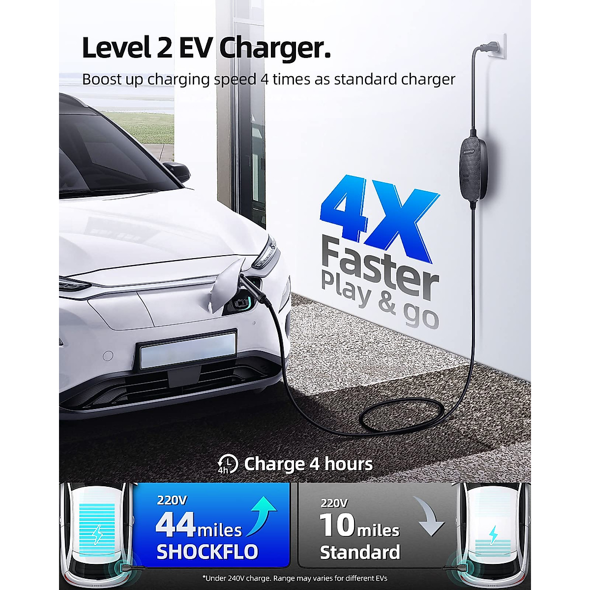 ShockFlo G Mini Level 1-2 EV Charger,16 Amp 110-240V 21ft Portable Electric Vehicle Charger,NEMA 6-20 Plug with NEMA 5-15 Adapter for J1772 Electric Cars