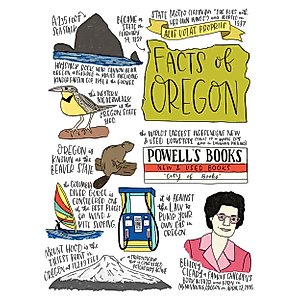 Allport Editions Oregon State Facts Kitchen Towel - 100% Cotton Kitchen Dish Towel
