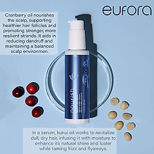 Eufora Beautifying Serum for Hair Skin and Scalp, 4.2 Ounce