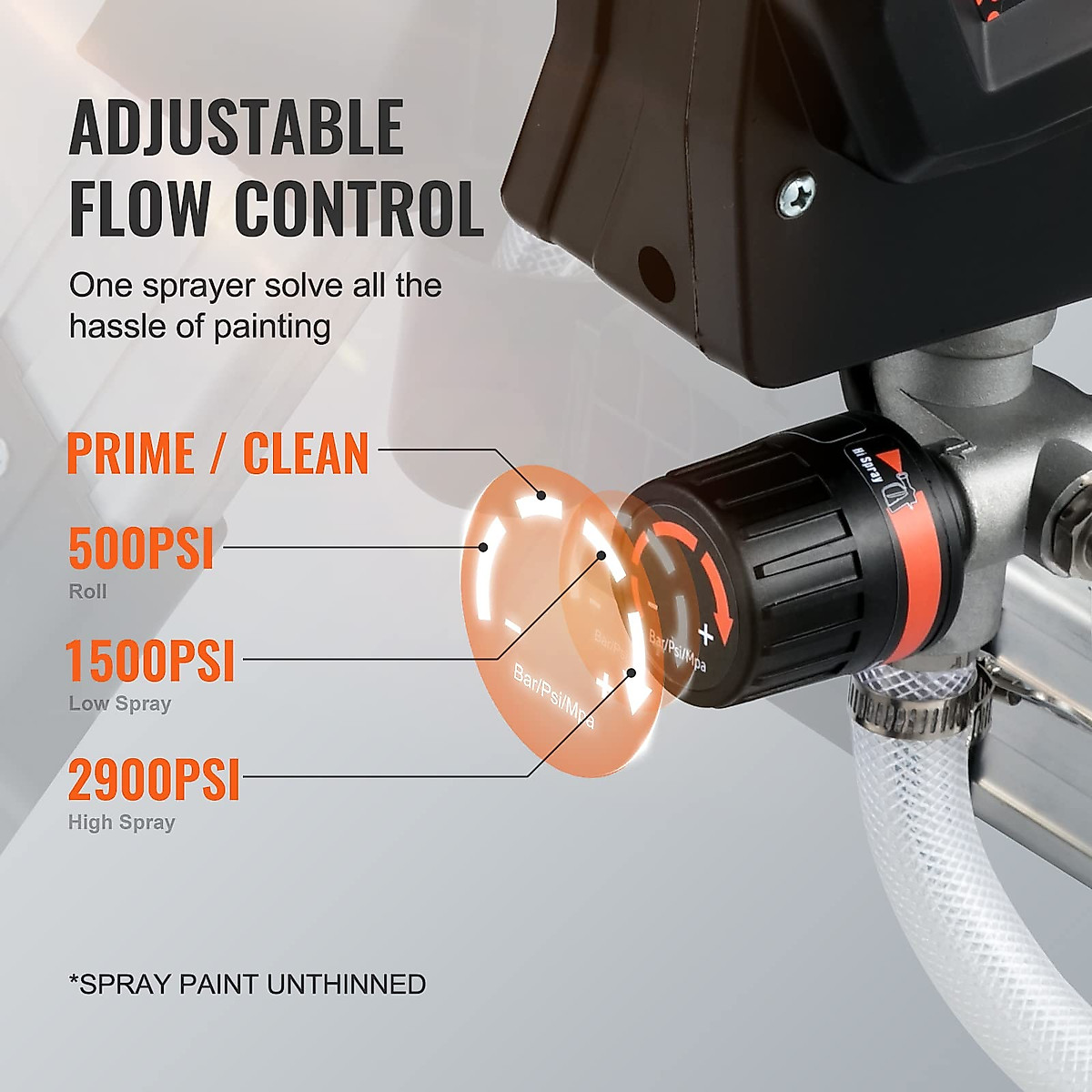 VEVOR Stand Airless Paint Sprayer - 7/8HP 650W High Efficiency Electric Machine, 2900PSI, Extension Rod and Cleaning Kits for Interior Exterior Furniture/Fence/Home/House.