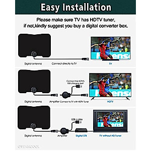 TV Antenna for Smart TV, TV Antenna Indoor 380+ Miles Long Range, Antenna TV Digital HD Indoor Support 4K 1080p UHF VHF FM, Digital Antenna for TV for Local Channels, TV Antenna Amplifier Booster