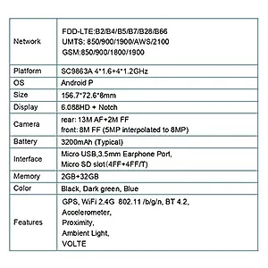 ZTE Blade A5 2020 (32GB, 2GB) 6.09" HD Edge to Edge Display, All Day Battery, Dual SIM GSM Unlocked US 4G LTE (T-Mobile, AT&T, Metro, Straight Talk) International Model (Black)