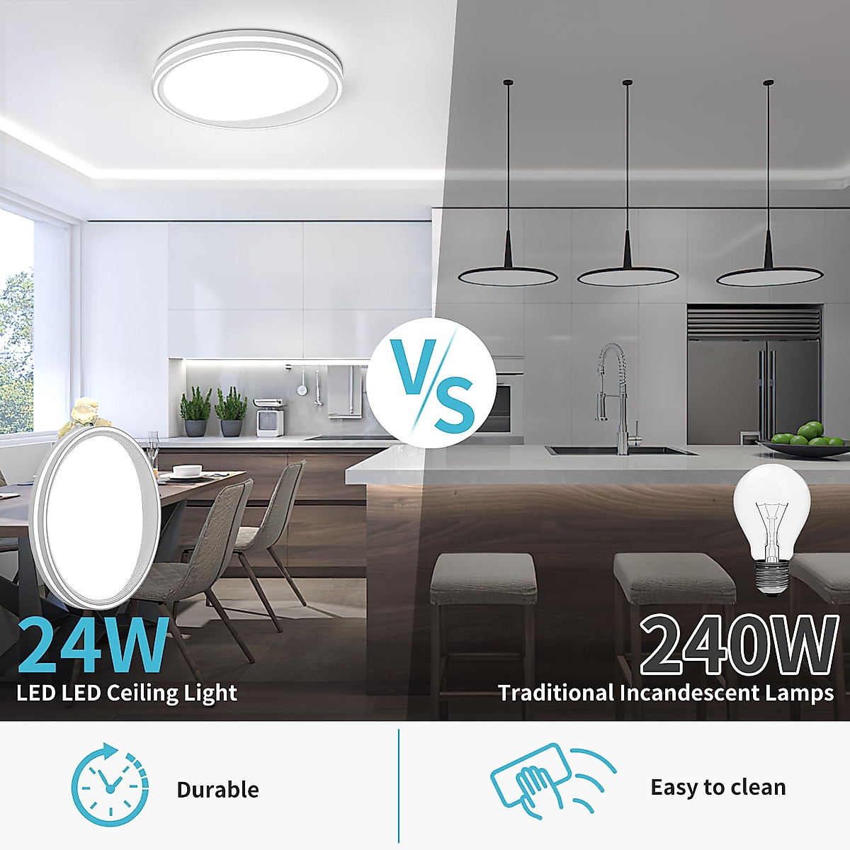 LED Ceiling Light Fixture Flush Mount, 12.8 Inch 24W Modern Flat Round Ceiling Light Fixtures Daylight White 5000K Led Ceiling Lamp for Bathroom, Kitchen, Bedroom, Living Room, Dining Room, Balcony