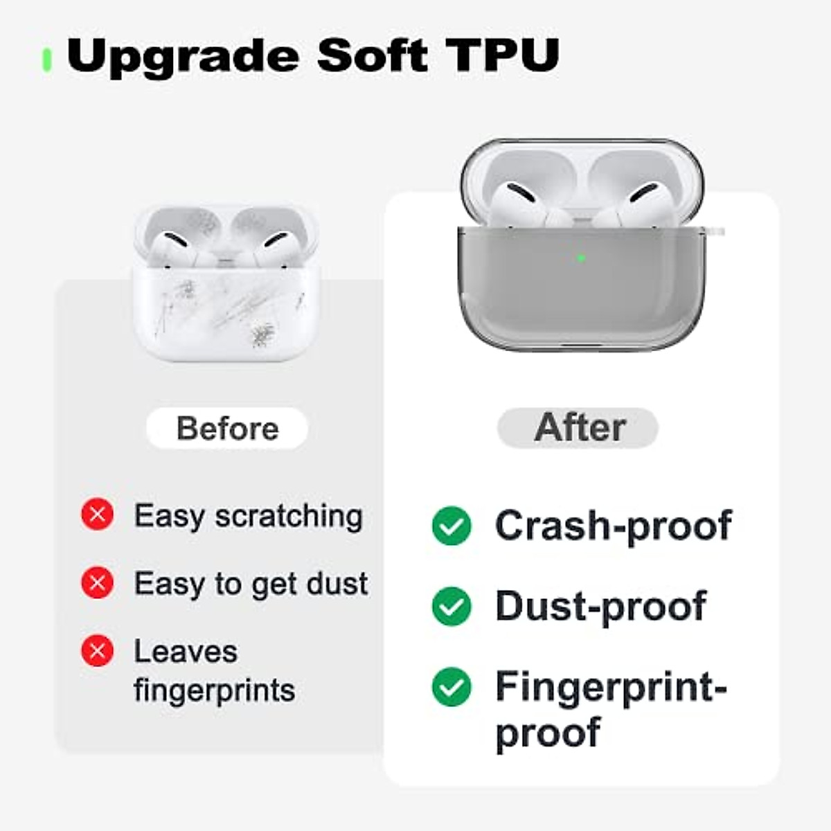 Foweroty for Airpods Pro Case Cover with Key Buckle, Clear Anti-Yellow Protective TPU Cover Case for Airpods Pro(Clear Black)