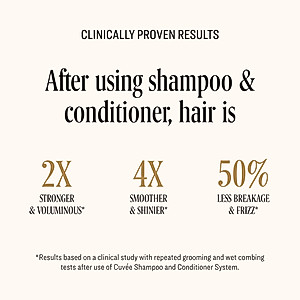 Cuvee Conditioner - 10 fl oz - Softens, Strengthens, Hydrates & Protects Hair - Includes Hyaluronic Acid - Champagne-Infused Formula with Resveratrol & Ceramides - Color Safe