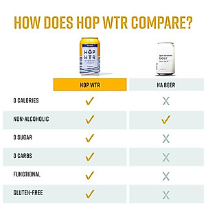 HOP WTR Sparkling Hop Water, Mango 12 Pack, Sugar Free, Low Carb Non Alcoholic Drinks, NA Beer, Adaptogen Drink, No Calories, Adaptogens & Nootropics for Added Benefits, 12 oz Cans