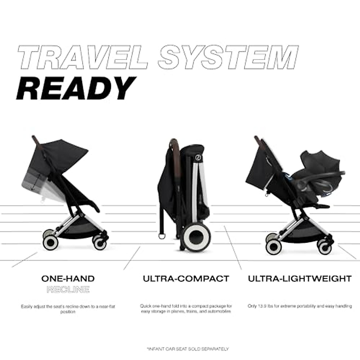 Cybex Orfeo Ultra-Lightweight Travel Stroller Moon Black