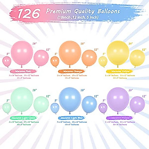 Pastel Balloon Garland Kit, JOGAMS 126 Pack Rainbow Balloon Arch, 5/12/18 Inch Assorted Color Balloons Set for Birthday Party Wedding Anniversary Baby Shower Pastel Party Decorations