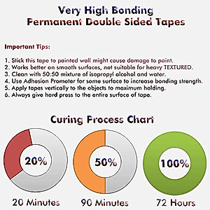 LLPT Double Sided Tape Mounting Tape 1/2" x 18 Ft Heavy Duty Waterproof Black Foam Tape for Home Office Automotive Decorations and LED Strip Lights (G595213mm)