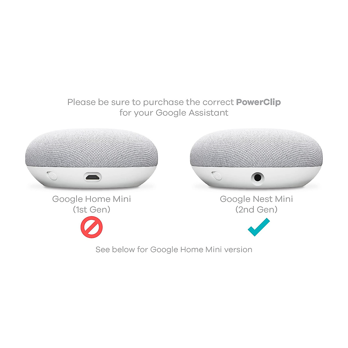 PowerClip Outlet Mount for Google Nest Mini (Chalk), Speaker Wall Hub for 2nd Generation Google Nest Smart Home Devices, Space Saving, Uses One Outlet Only, Great for Mounting Google Mini Speaker