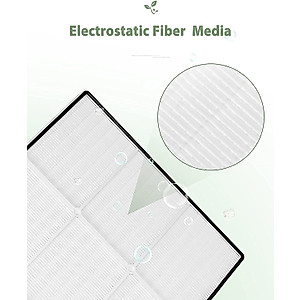 Future Way 510 Filter Replacement Compatible with Whirlpool Whispure AP510 and AP450 Air Purifier, with 4 Carbon Filters, Part# 1183054k