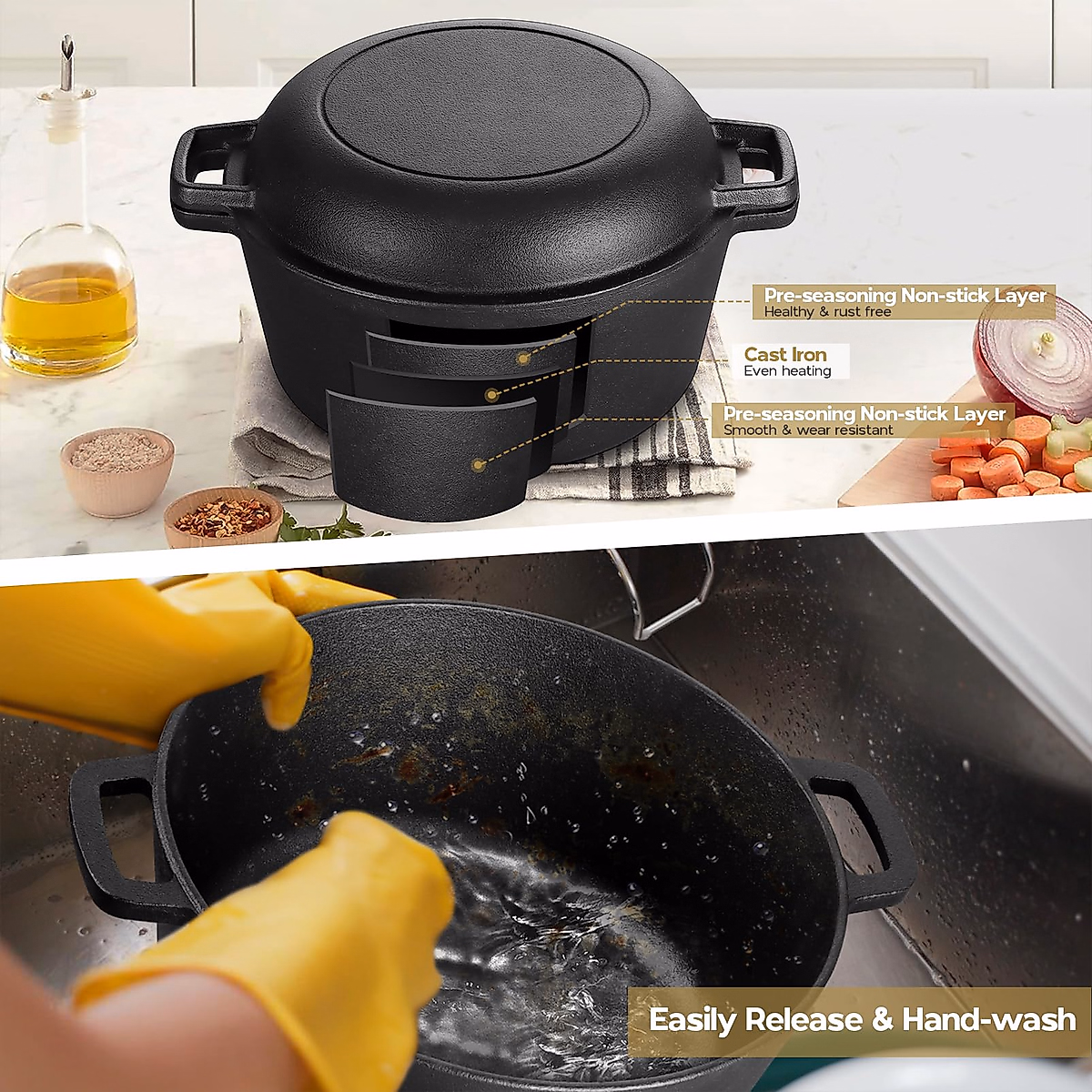 TeamFar 5QT Dutch Oven Pot With Lid, 2-in-1 Pre-seasoned Cast Iron Dutch Oven Stock Pot with Lid for Bread Baking, Healthy & Fit Various Heat Sources