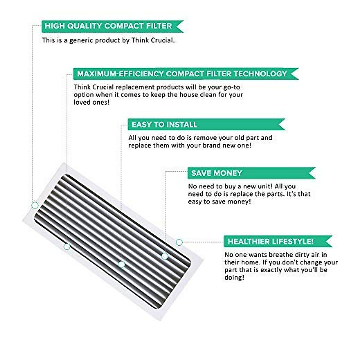 Crucial Air Filter Replacement Parts Compatible with Hamilton Beach True Air Part 990051000 - Fits Vacuum Models 04383, 04384, 04385 - HEPA Style Filters Capture Mites, Pollen, Household Dust (1 Pack)