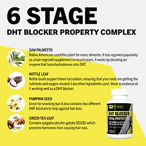 Vie Naturelle DHT Blocker Supplement & Hair Supplement - Hair Growth Vitamins for Women & Men - DHT Pills Hair Loss Treatments for Women with Saw Palmetto - Hair Regrowth Treatment