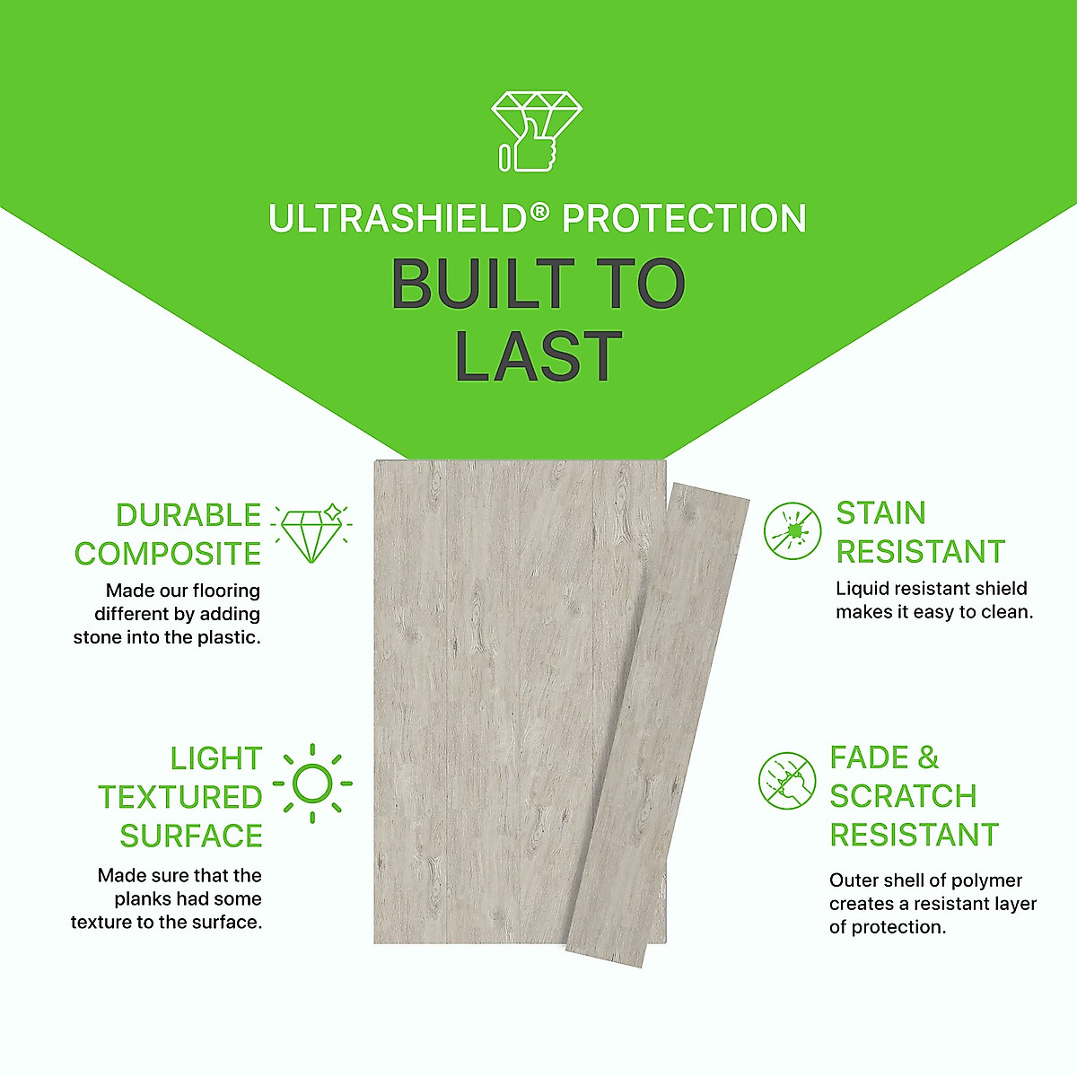 NewTechWood - EverLux Flooring, SPC Vinyl Plank Flooring, Home Decor Bedroom Interlocking Deck Planks, Planet-Conscious Room Flooring, Clamshell Gray, 8.75 x 72 inches, Set of 4 - Sample