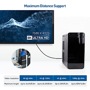 Cable Matters Combo-Pack 8K@60Hz Right Angle HDMI 2.1 Adapters with HDR (8K HDMI Right Angle Adapter / 4K@240Hz HDMI 90 Degree Adapter / 270 Degree and 90 Degree HDMI Adapter) in Black