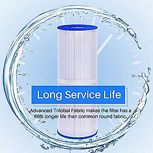 POOLPURE Garden Hose End Pre Filter and PRB25-IN Replacement Spa Filter Suit, Compatible with Unicel C-4326, Guardian 413-106, 3005845, 17-2327, 5X13 Drop in Hot Tub Filter