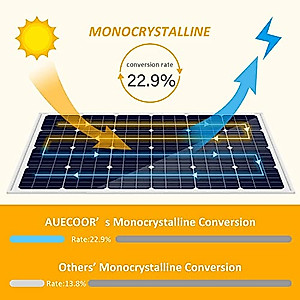 AUECOOR 240W Solar Kits 2pcs 120Watt 12Volt Solar Panel Moncrystalline Module 30A Charge Controller Extension Cable Mounting Brackets for RV Trailer Camper Marine Off Grid