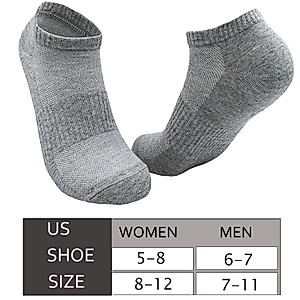Luriesal Women's Cushioned No Show Socks Athletic Cotton Short Socks Arch Support Mesh Ankle Socks 6 Pairs