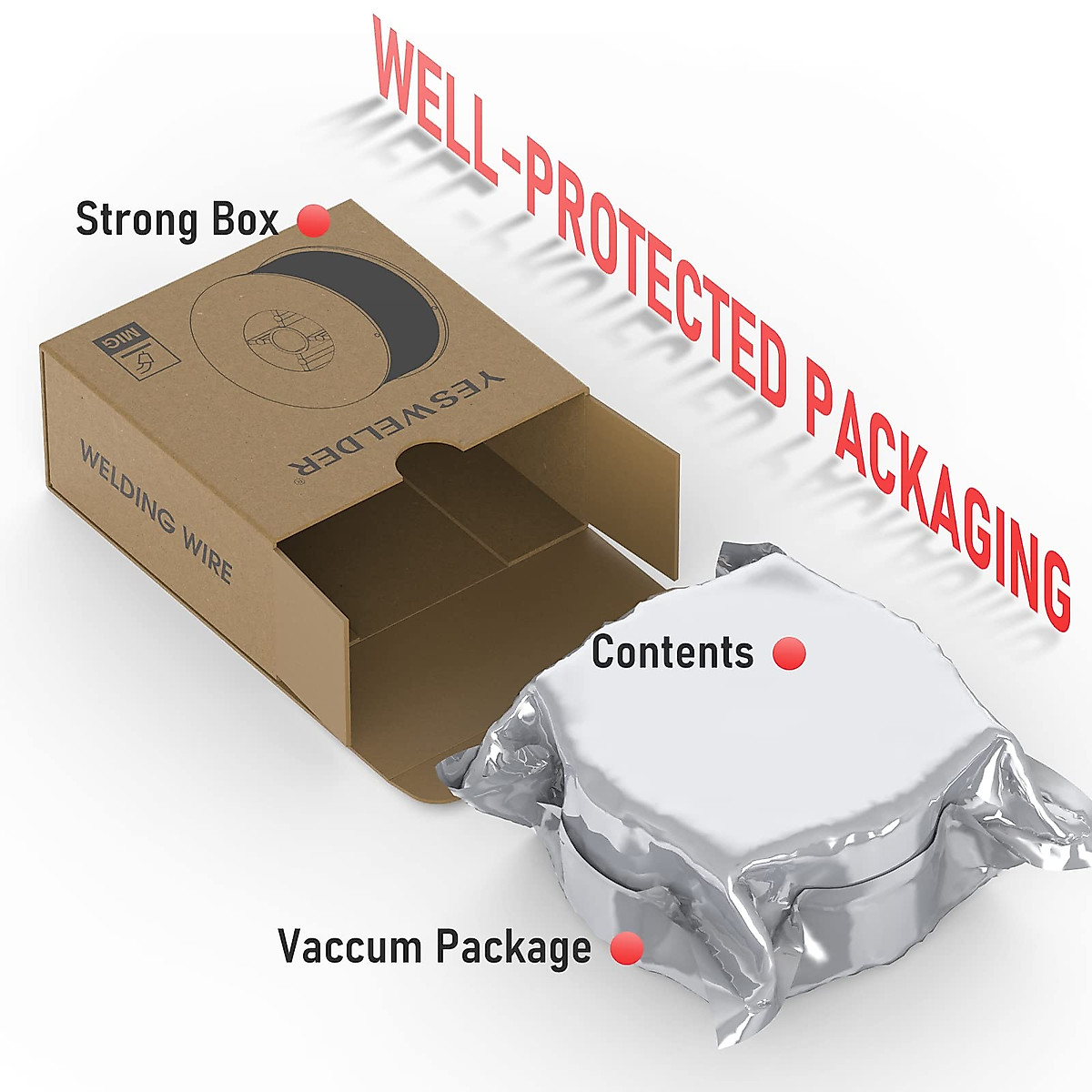 YESWELDER Flux Core Gasless Mig Wire, Mild Steel E71TGS .030-Diameter, 2-Pound Strong ABS Plastic Spool