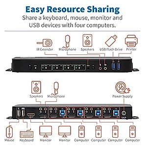 Tripp Lite 4 Port DisplayPort USB KVM Switch, Quad Port DP USB KVM Switch, 4K 60 Hz, HDR, HDCP 2.2, DP 1.4, USB 3.0 Cables, Black (B005-DPUA4)