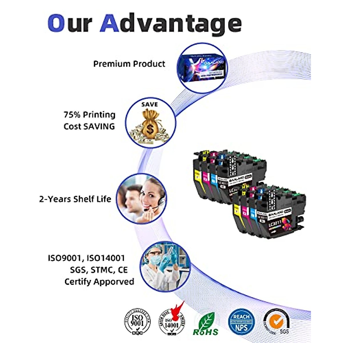 LC3011 Ink Cartridges BK/C/M/Y 2-Set Replacemnt for Brother Ink LC3011 LC3013 LC3011BK LC3013BK use with Brother MFC-J491DW MFC-J895DW MFC-J690DW MFC-J497DW Printer (2BK/2C/2M/2Y 8-Pack)
