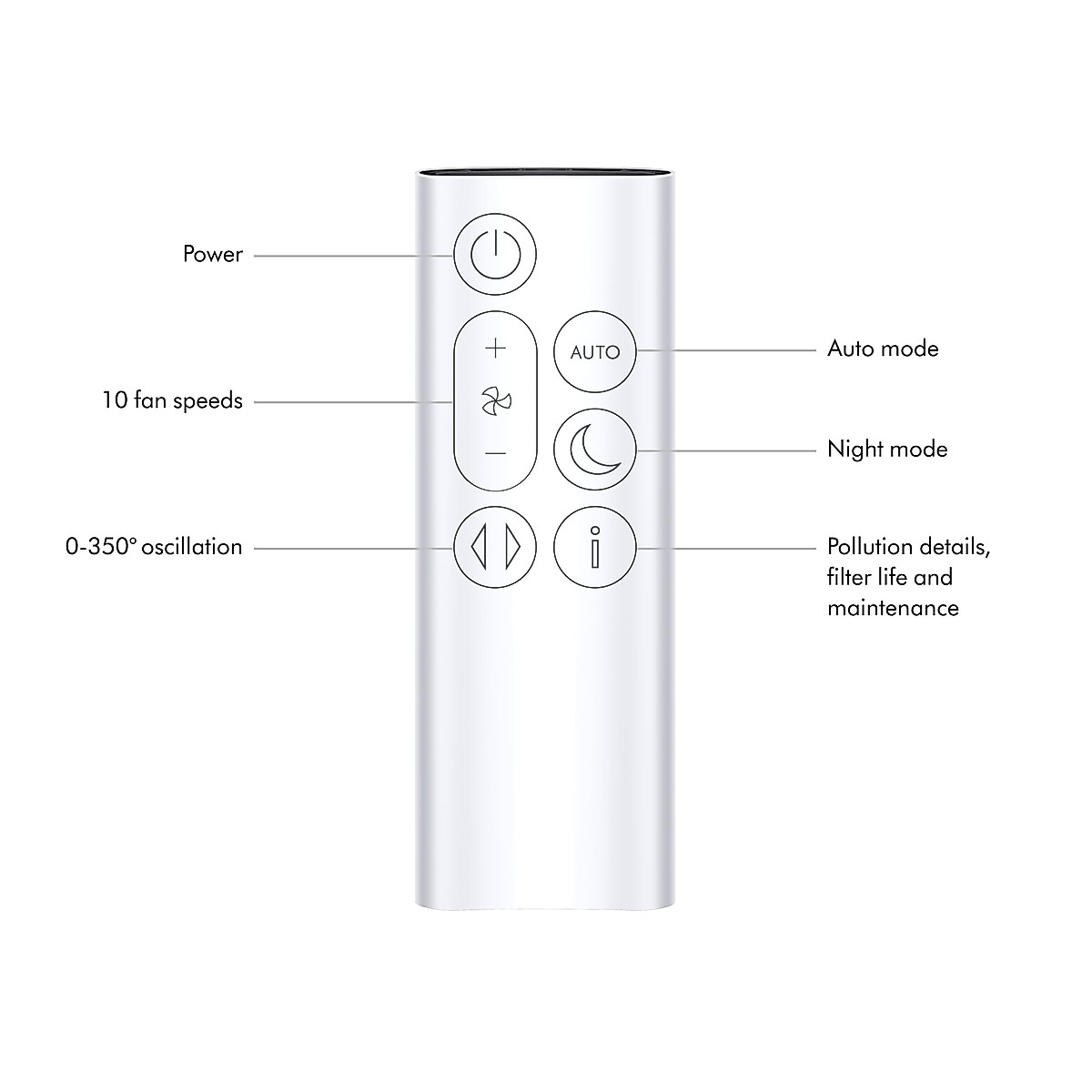Dyson Purifier Cool™ Gen1 TP10