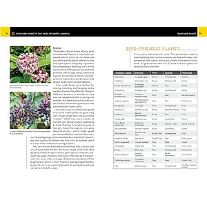 National Geographic Backyard Guide to the Birds of North America, 2nd Edition (National Geographic Backyard Guides)