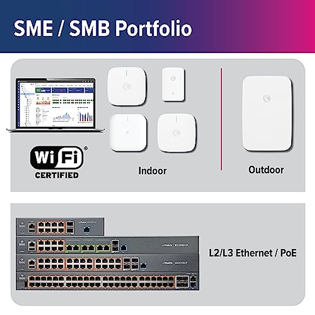 Cambium Networks cnPilot e410 Wi-Fi 5 Indoor Wi-Fi Access Point - Canada - Beamsteering and Interference Resistance - Enhanced Roaming up to 1000 Devices - 2x2 (IC) - PL-E410X00B-CA