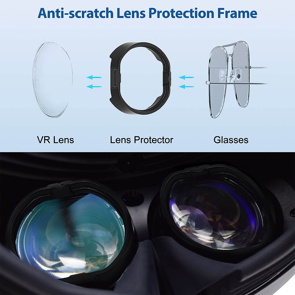 PECOOVR Smooth Lens Spacer Protector for PSVR 2 Different Glasses Shapes Wearers, Upgraded Insert Anti-Scratch Ring Adapter Prevent Eyeglass from Scratching Compatible with PlayStation VR2