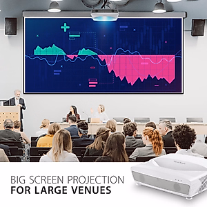 ViewSonic LS831WU 4500 Lumens WUXGA Ultra Short Throw Projector with HV Keystoning, 4 Corner Adjustment and for Business and Education Settings