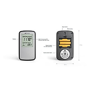 Airthings Corentium Home Radon Detector 223 Portable, Lightweight, Easy-to-Use, (3) AAA Battery Operated, USA Version, pCi/L