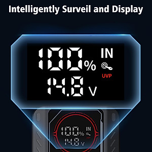 Acmount 3000A Super Capacitor Jump Starter, 500F Battery-Free Car Jump Box(Up to 10.0L Gas, 8L Diesel), Built-in Supercapacitor with Large LCD Display, No Pre-Charging Starter