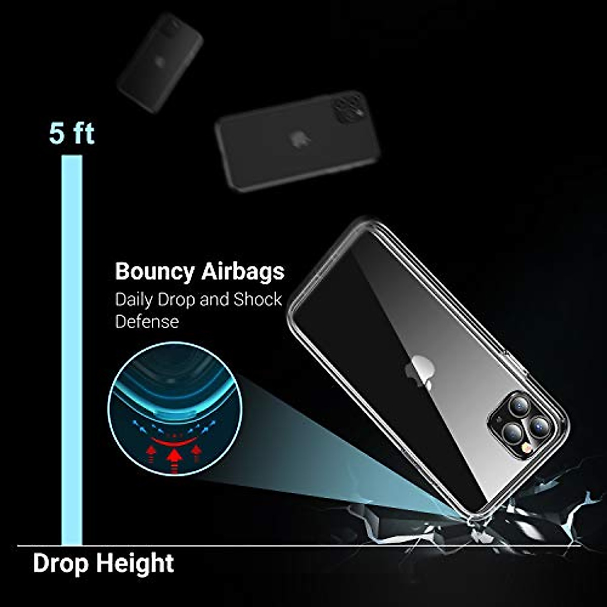 CASEKOO Crystal Clear Designed for iPhone 11 Pro Max Case, [Not Yellowing] [Military Grade Drop Tested] Shockproof Protective Phone Cases Slim Thin Cover (6.5 inch) 2019, Clear