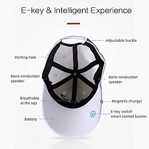 EASUCCETLL Baseball Cap with Bluetooth Bone Conduction Headphone, Top Outdoor Sports Hat for Men, Unique Tech Gifts for Teens and Women (Black)