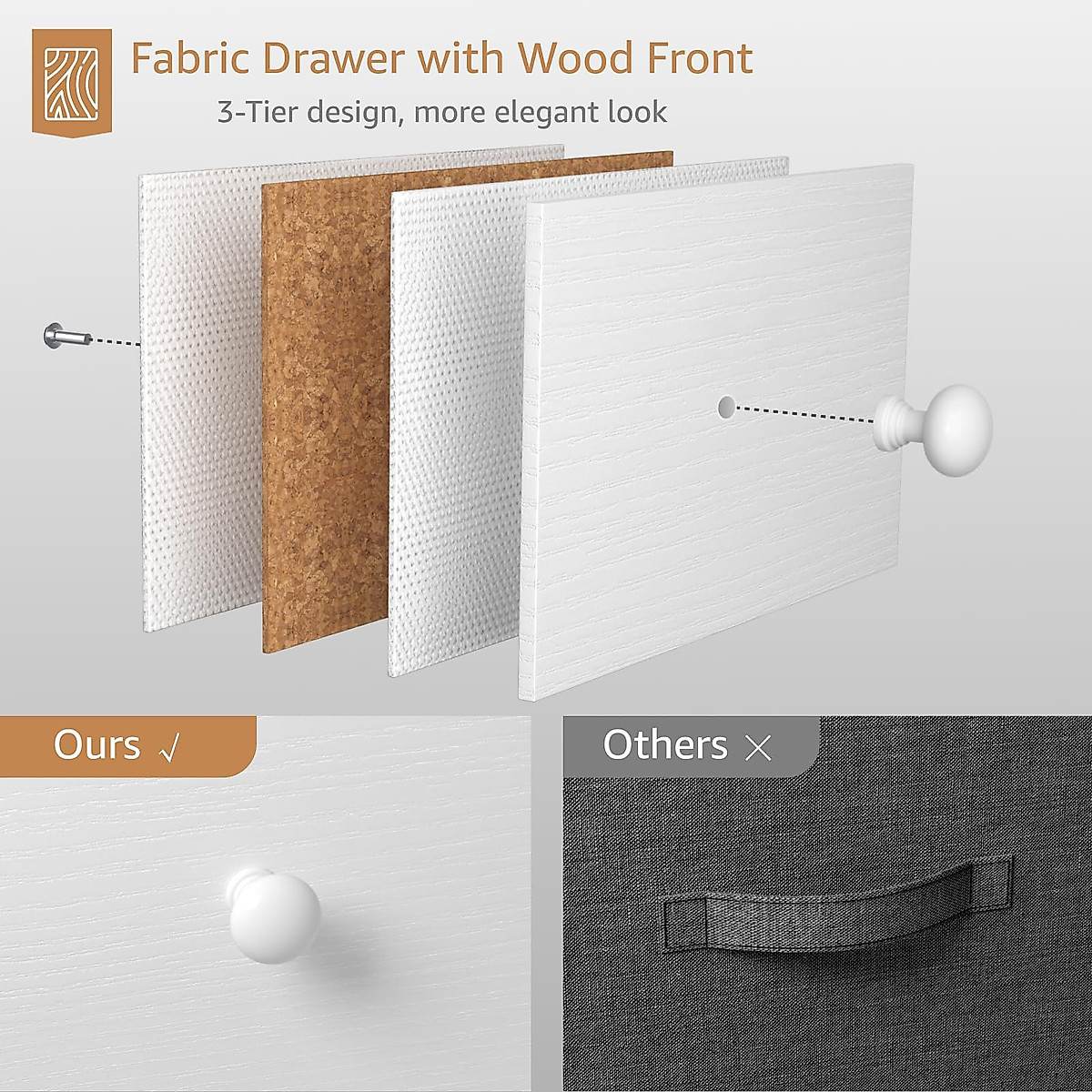 BOLUO White Dresser for Bedroom 6 Drawer Organizers Fabric Storage Chest Tower Wide Dressers Unit for Closet Nursery Hallway Office, Kids and Adult Modern