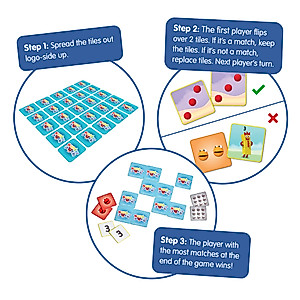 hand2mind Numberblocks Memory Match Game, Matching Card Game, Numbers for Toddlers, Kindergarten Math Toys, Counting Toys, Preschool Learning Activities, Kids Birthday Gift, Easter Basket Stuffers