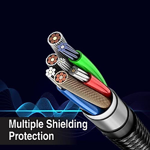 Aux Cord for Car - 3FT Long Shielded Slim Audio Auxiliary Cable - Compatible with Car Stereo, Headphones, iPhone, iPad, iPod, Samsung, Fits All Phone Case