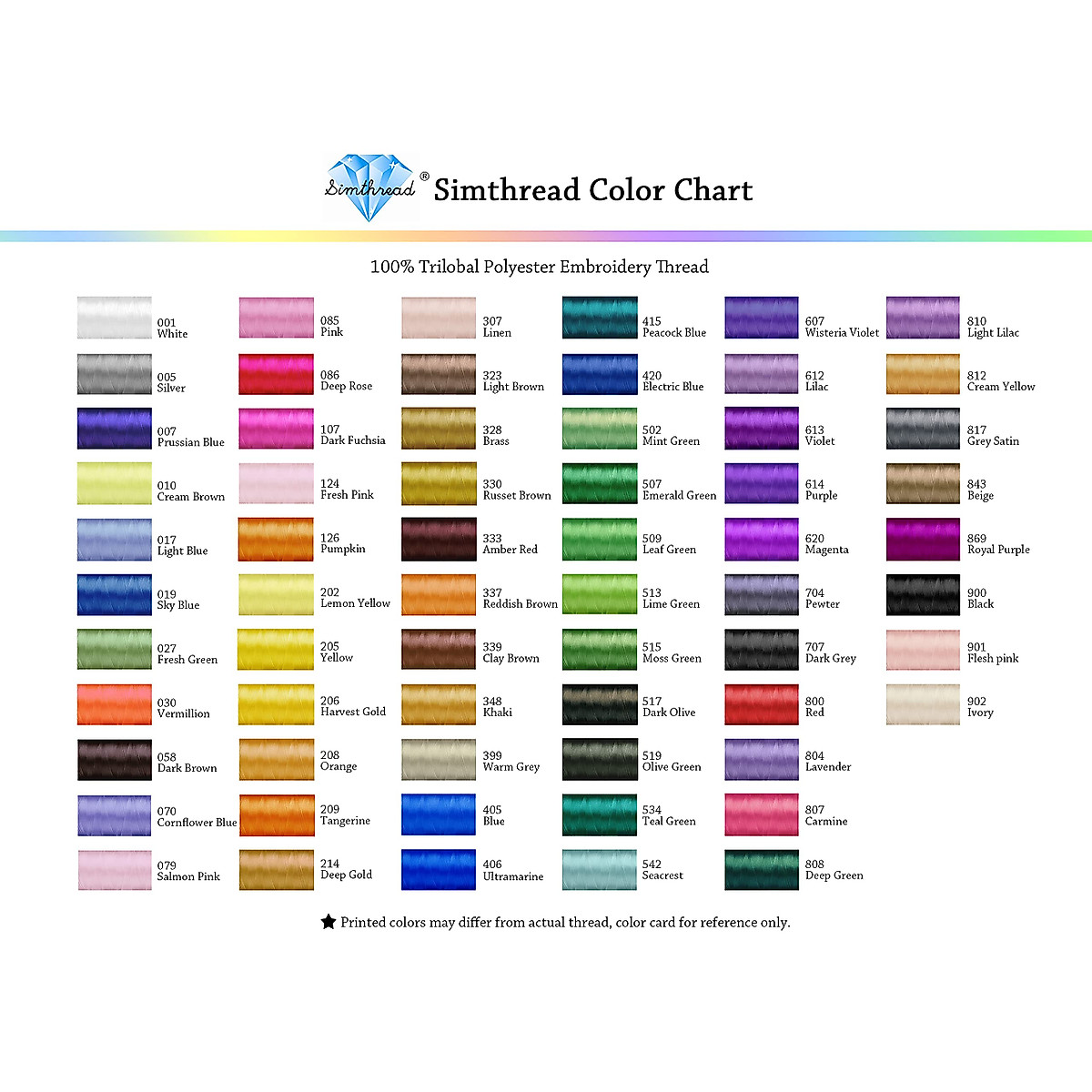 Simthread Embroidery Thread 5500 Yards Black 900, 2 Huge Spools 40wt Polyester for Brother, Babylock, Janome, Singer, Pfaff, Husqvarna, Bernina Machine